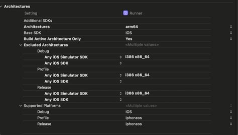 ios issue architecture validate flutter app to appstore when integrate native frameworks