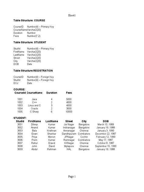 Dbms Assignmentquestioncourse Stu Regis Assign Pdf