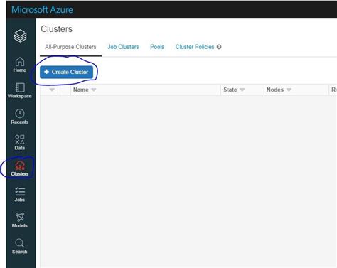 Azure Databricks Compute Types — Data Analytics Data Engineering And