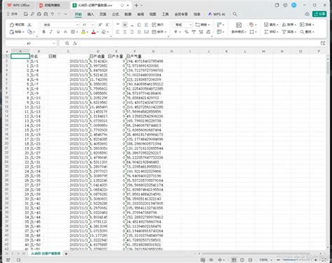 【python】python油田数据分析与可视化（源码 数据集）【独一无二】