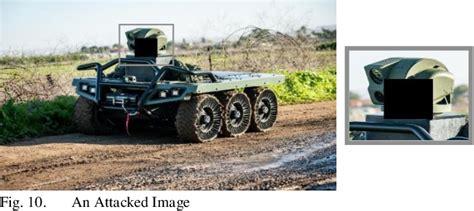 Figure 10 From Improving The Robustness Of Object Detection And Classification Ai Models Against