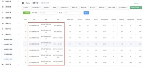 AutoMeter功能性能一體化API自動化測試平台 測試第一個API用例 每日頭條