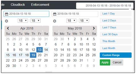 Managing The Cisco Cloud Security App For Ibm Qradar Cisco Umbrella