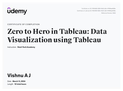 Vishnu A J On Linkedin Tableau Datavisualization