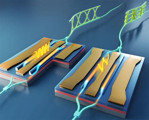 从芯片到光网络：平面光波导技术（plc）的核心优势与应用前景 知乎