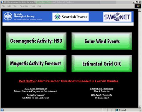 The Front Page Of The Web Based Data Delivery System The Page Is