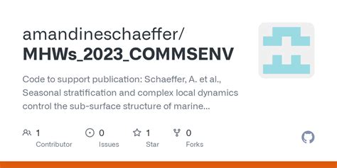 Github Amandineschaeffermhws2023commsenv Code To Support