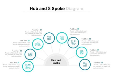 Hub And 8 Spoke Diagram PowerPoint Presentation Sample Example Of
