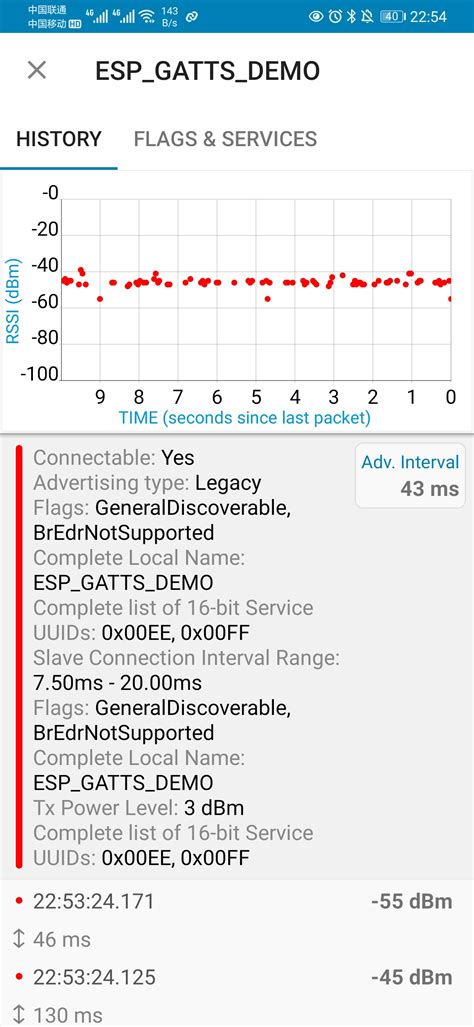 ble 广播 ble appearance csdn博客