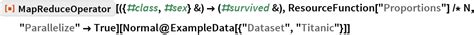 Mapreduceoperator Wolfram Function Repository