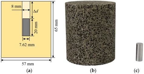 Computational Analysis Of Sandwich Panels With Graded Foam Cores Subjected To Combined Blast And
