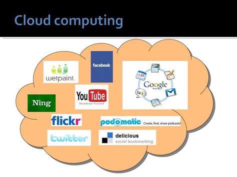 Cloud Computing Social Networking And Social Media Ppt Social Networking Internet