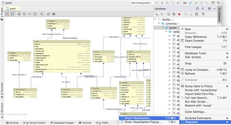 Database Diagrams Intellij Idea