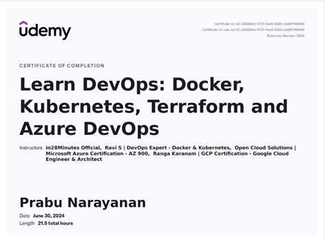 Completed Devops Docker Kubernetes Terraform And Azure Devops