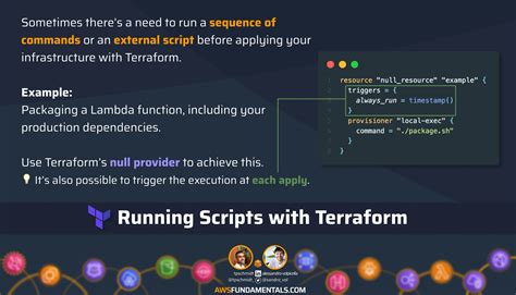 Hot Tips Aws Fundamentals