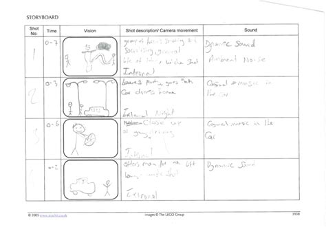 Ammar Unit 3 Storyboard And Sequence Analysis