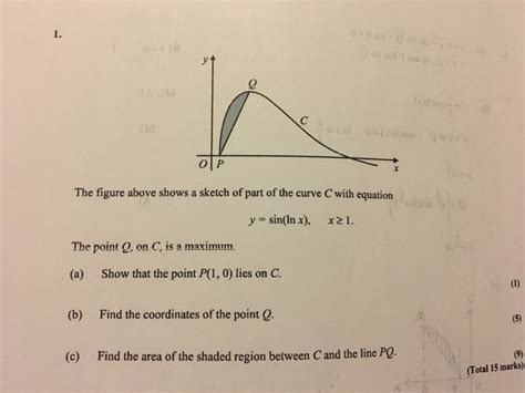 Solved 1 0 O P The Figure Above Shows A Sketch Of Part Of