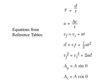 The Best 30 Physics Reference Table Waves