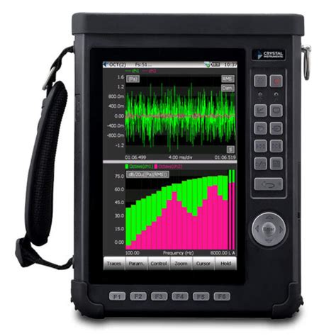Coco 90x Handheld Dynamic Signal Analyzer Coco 90x Handheld Dynamic Signal Analyzer