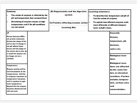 New AQA Science GCSE Biology Learning Mats Cells And Organisation Teaching Resources