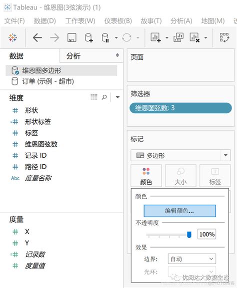 python 维恩图 维恩图怎么画 mob6454cc6aeeaf的技术博客 51cto博客