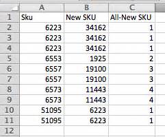 Create New Unique ID Based On Two Columns Excel Stack Overflow