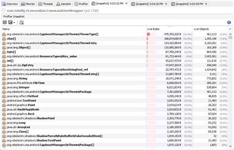 Memory Leak In Cppassetmanager Issue Robolectric Robolectric Github