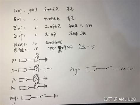 [基础篇]esp8266 sdk教程 四 之gpio操作 按键、led、中断、定时器 iamliubo 博客园