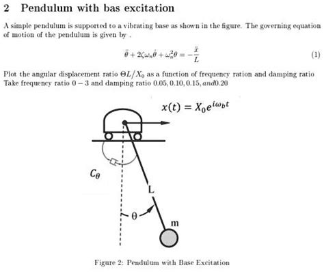 θ̈ 2 ζθ̇ ω02 θ ẍl