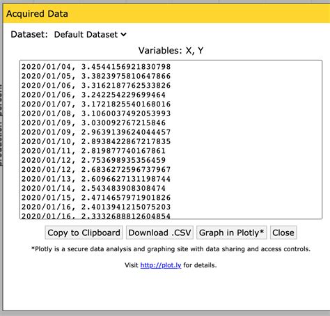 52 data liberating data with webplotdigitizer data science exercise