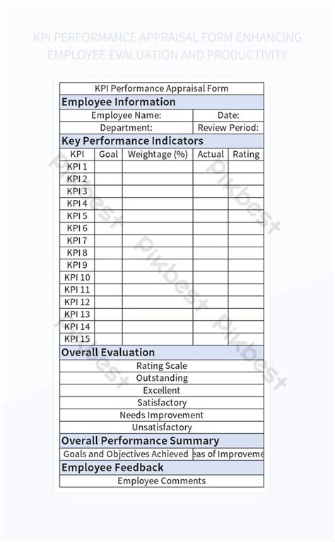 Improving Employee Evaluation And Productivity Through KPI Performance Appraisal Form Excel