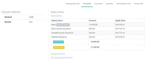 Employee Profile Modulus Knowledgebase