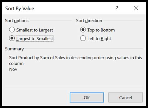 How To Sort A Pivot Table In Excel
