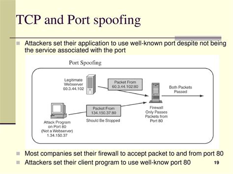 TCP/IP Internetworking - ppt download
