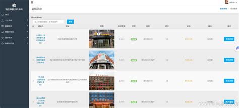136 基于spark的酒店数据分析系统 Csdn博客