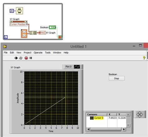 Draw Line From Cursor To Fixed Point On Xy Graph Ni Community
