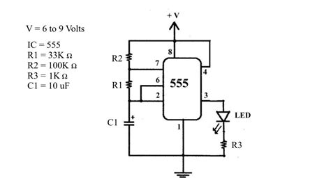 Electronics Hila Science Videos