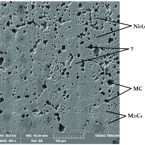 The Microstructure Of The Nimonic 80a Alloy Solution Heat Treated