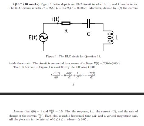 Solved Q10 10 Marks Figure 1 Below Depicts An RLC Chegg Com