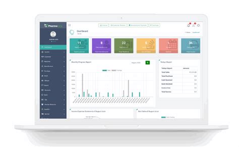 MediCare带POS药店进销存管理系统CI框架PHP源码V 解密破解版 云创源码