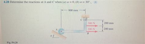 Solved 30 A] 4 28 Determine The Reactions At A And C When