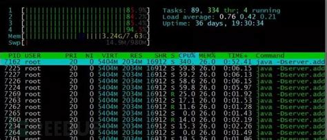 漏洞预警 Fastjson远程拒绝服务漏洞 FreeBuf网络安全行业门户
