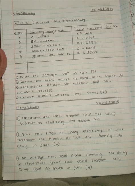 Class Activitytable 2 Zuku2019 Local Municipalityblockelectricity Us