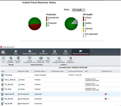 Azure Site Recovery Powers Veritas Backup Exec Instant Cloud Recovery For DR Microsoft Azure Blog