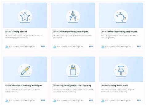 55 Tips For Bricscad Users Bricsys Blog
