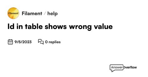 Id In Table Shows Wrong Value Filament