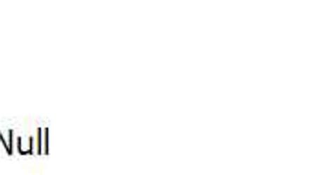 instructors manual linda null imgur