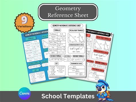 digital geometry reference sheet printable a4 mathematics sheet cheat aesthetic formulas guide