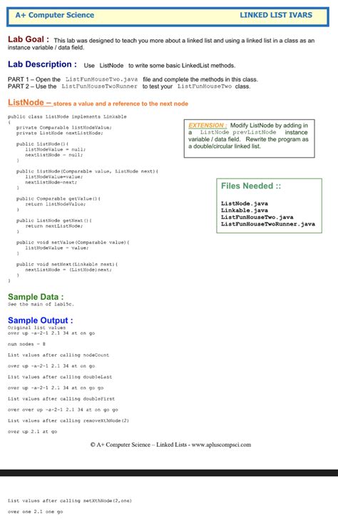 SOLVED CS 101 A Computer Science LINKED LIST IVARS Lab Goal This Lab Was Designed To Teaut