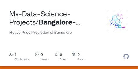 Github My Data Science Projects Bangalore House Price Prediction House Price Prediction Of